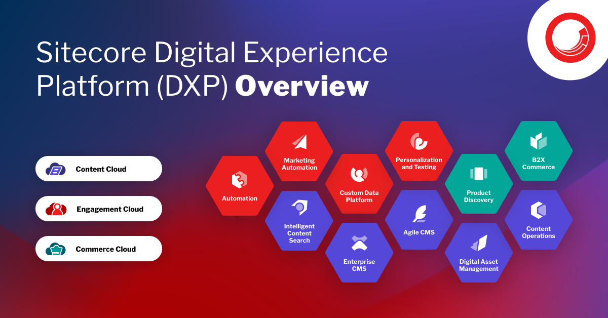 Sitecore Digital Experience Platform Dxp Overview