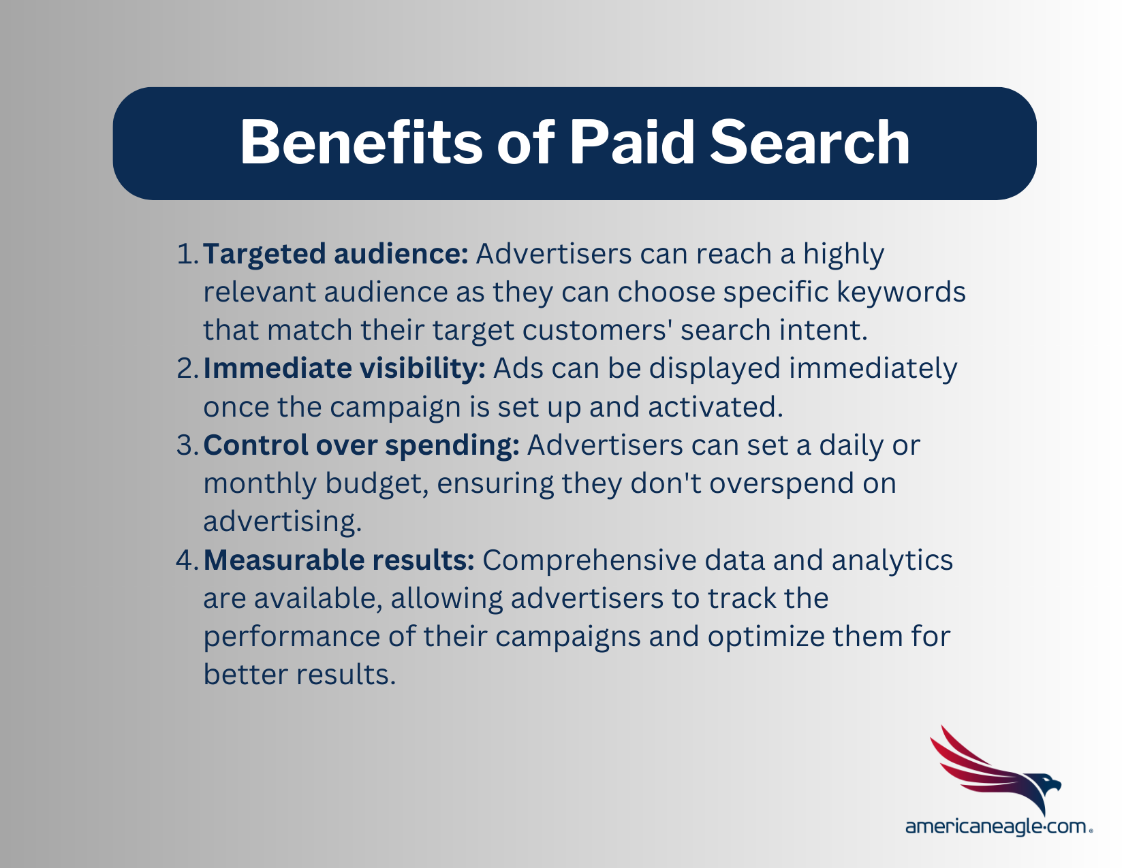 What is Paid Search Marketing & How Does it Work? | Americaneagle.com