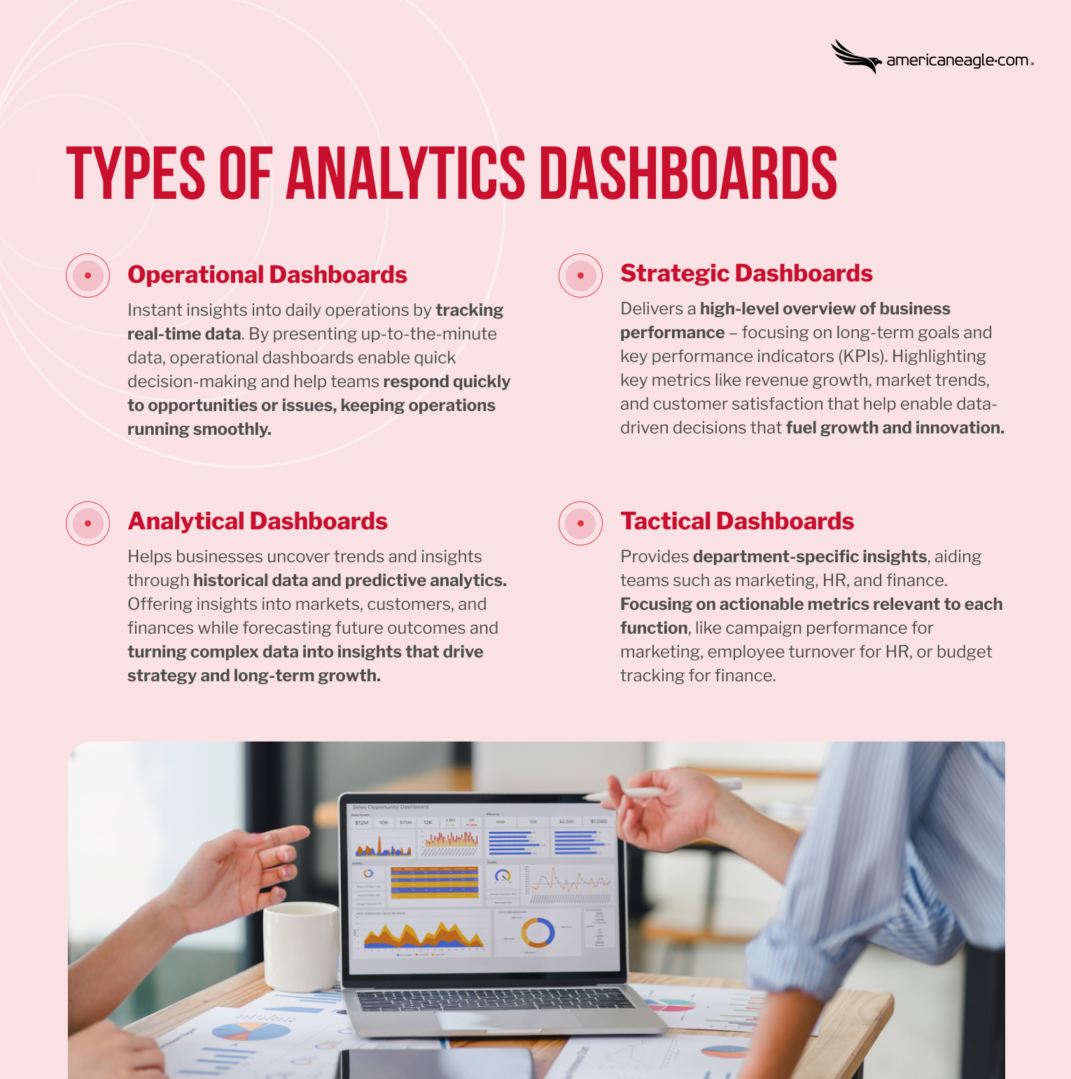 Understanding Analytics Dashboards: Types, Examples, and Google ...
