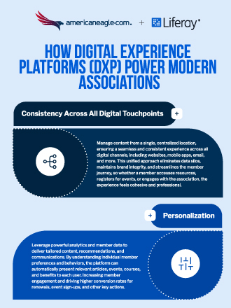 How Digital Experience Platforms Power Modern Associations ...