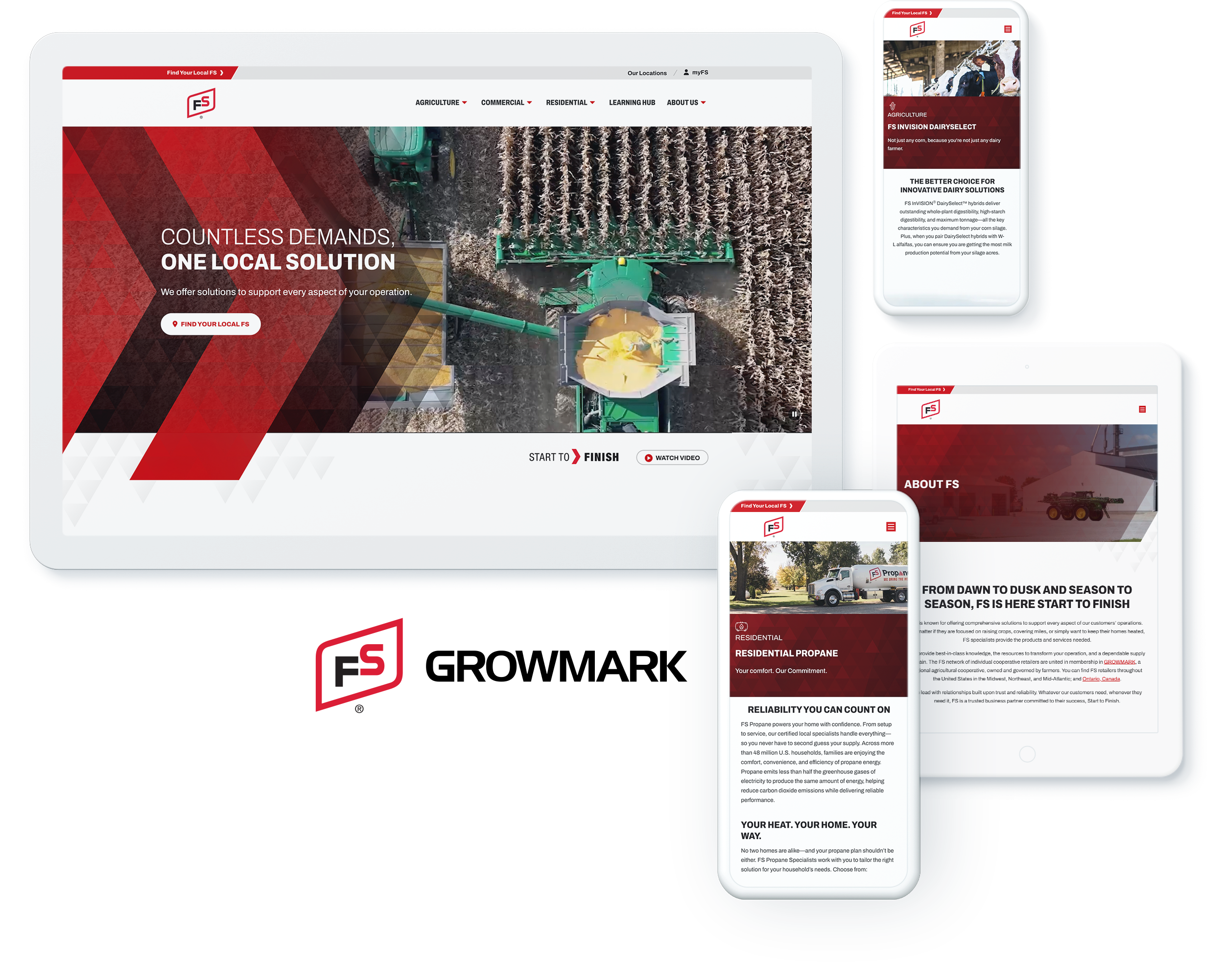 Unified Member Sites with SitecoreAI Platform | FS Systems | GROWMARK ...